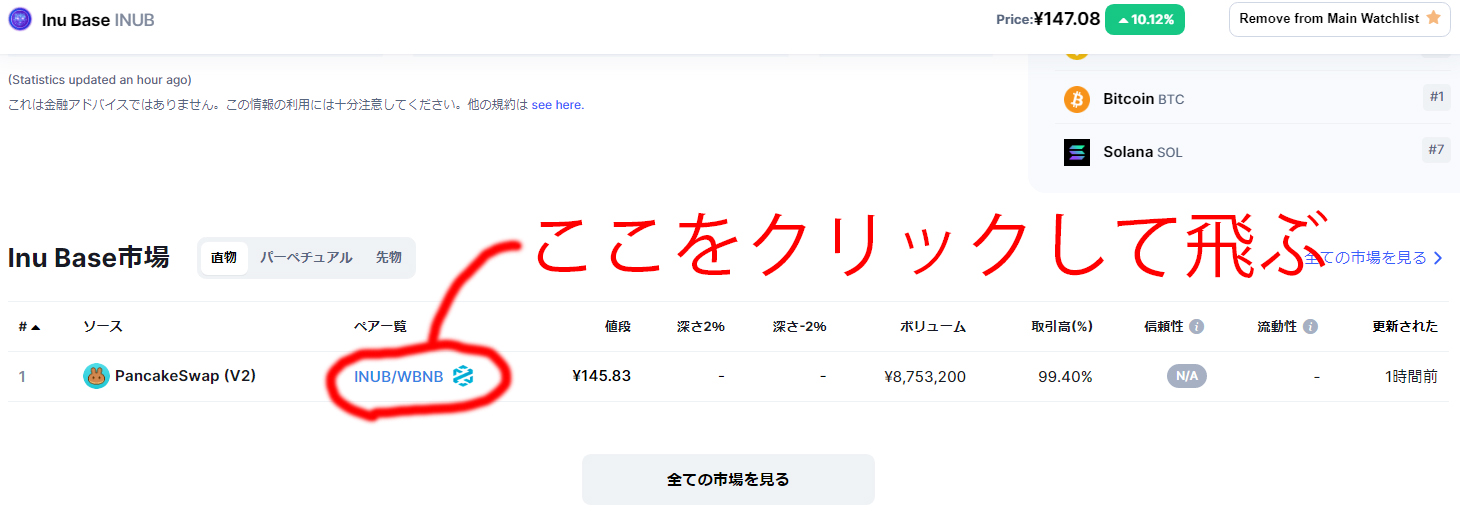 Inu Base（INUB）という「Move To Earn」の草コインを10万円買った理由 - OGA lnc.